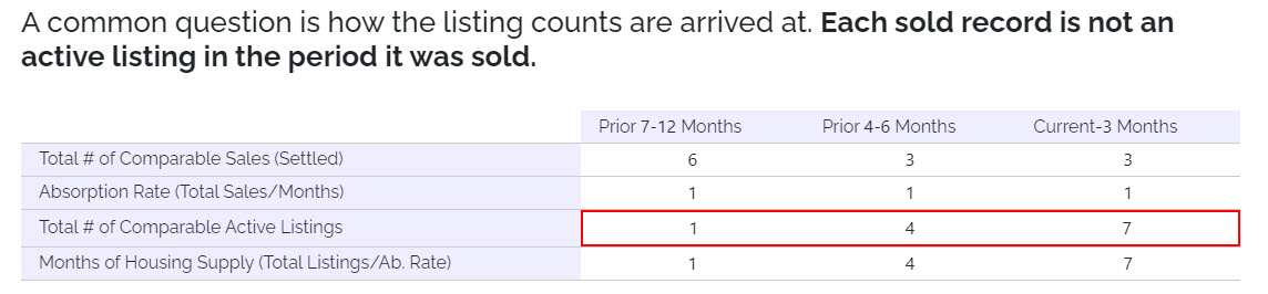 1004MC Calculation Process | Bradford Technologies, Inc.